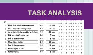 Task Analysis / Chaining Teaching Procedures