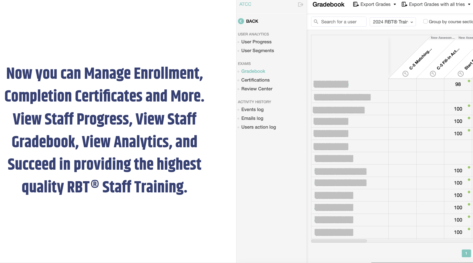 Organization RBT® Training Platform